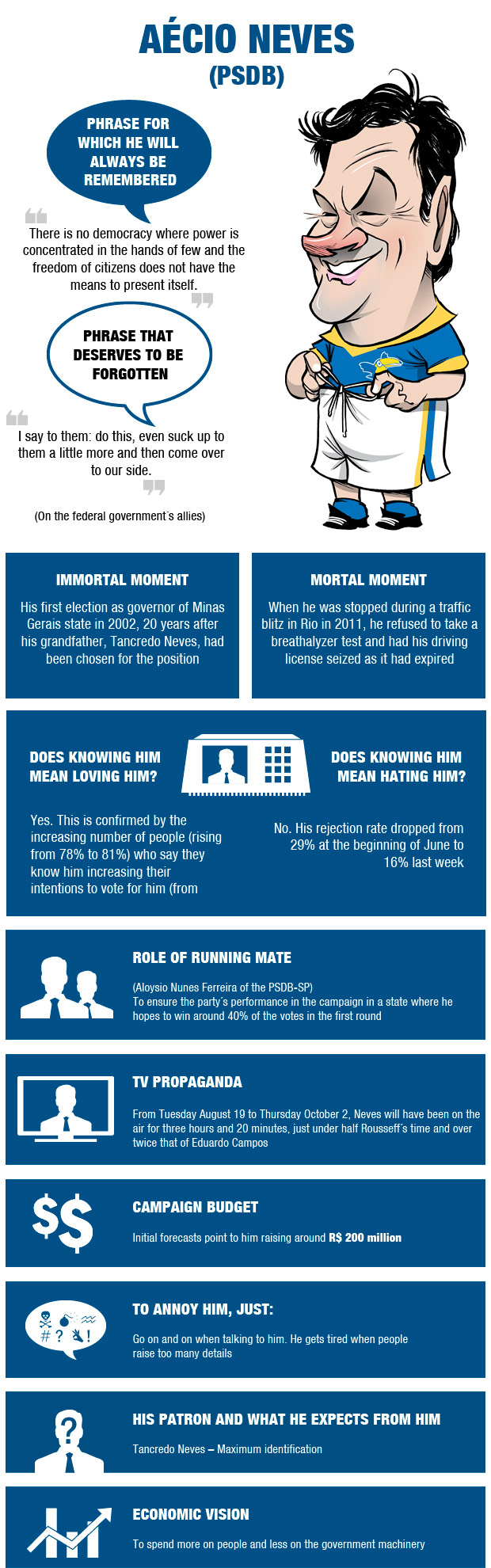 Does knowing him mean loving him? | VEJA