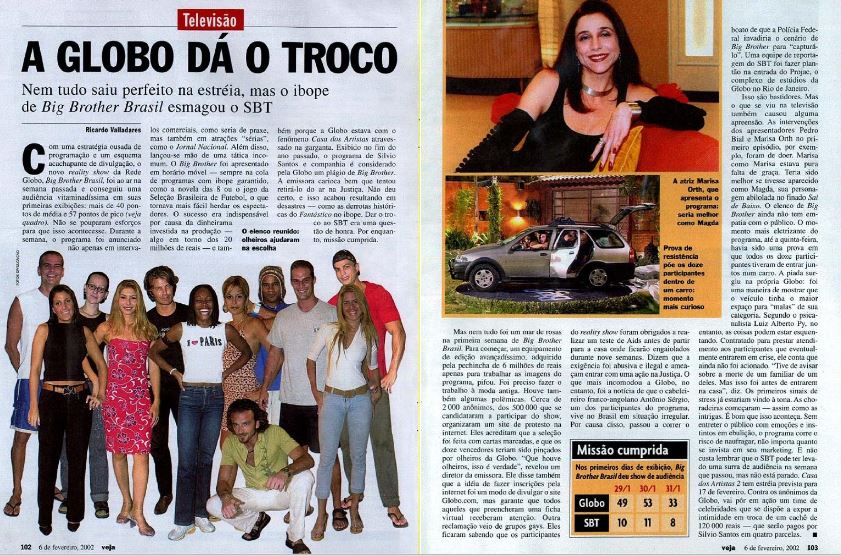 A estreia do ‘Big Brother Brasil’ – em 2002 | VEJA