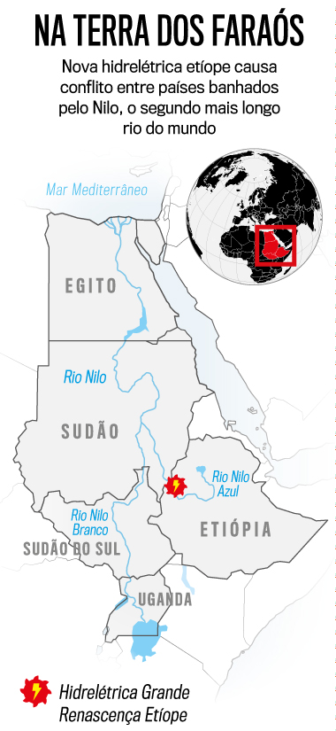 Mapa Do Rio Nilo Branco Africa ¿Dónde Está El Río Nilo Y Qué