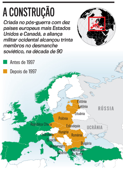 A caminho da extinção, Otan recupera relevância em meio à guerra | VEJA