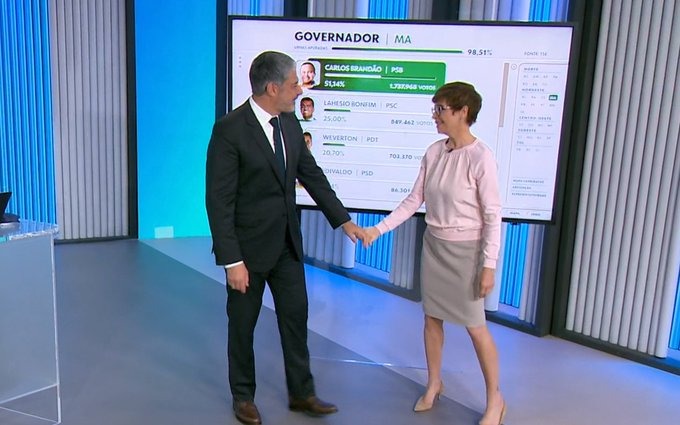 A origem da química entre William Bonner e Renata Lo Prete | VEJA